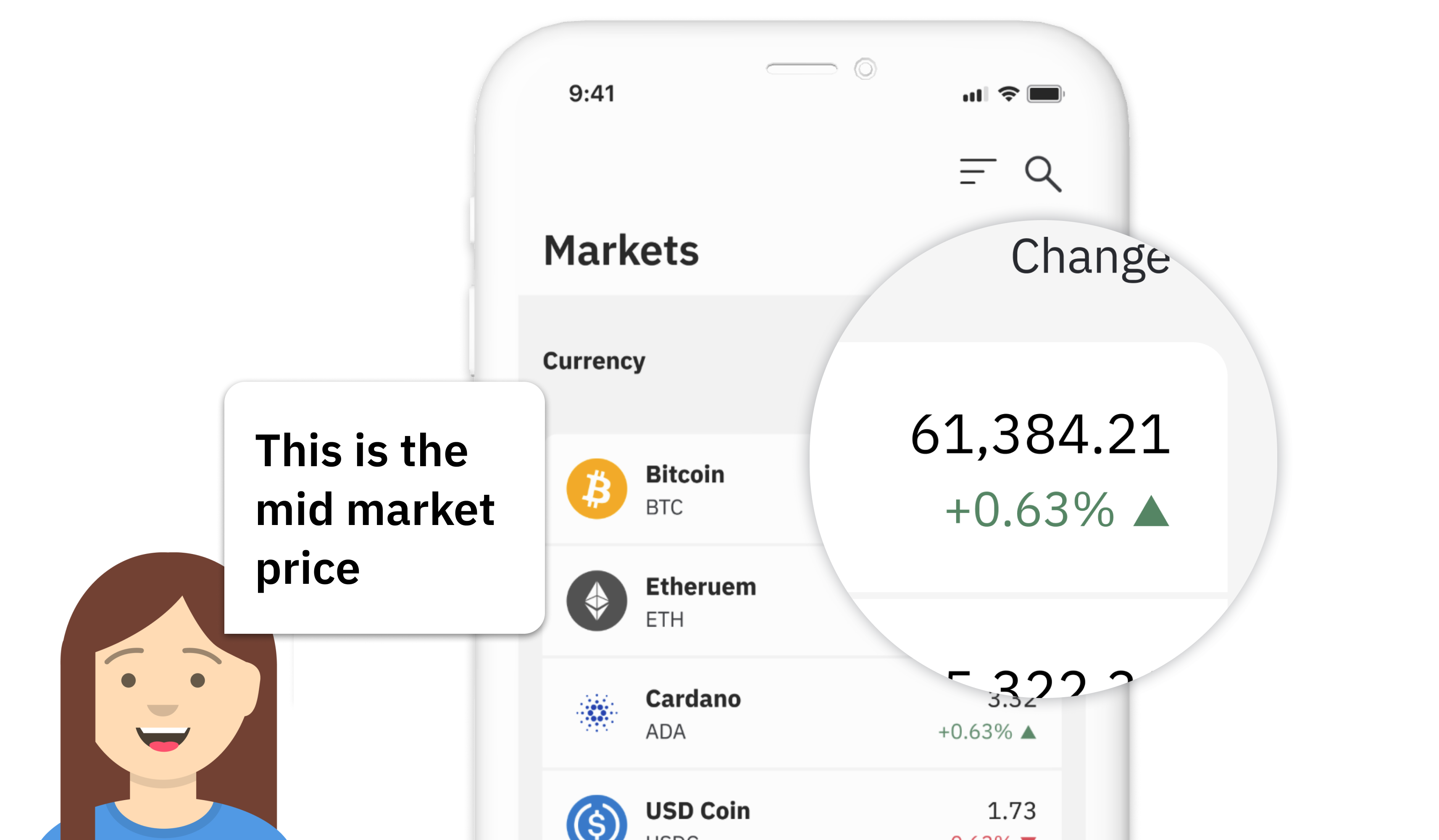 How are price quotes calculated on Coinsquare? – Coinsquare